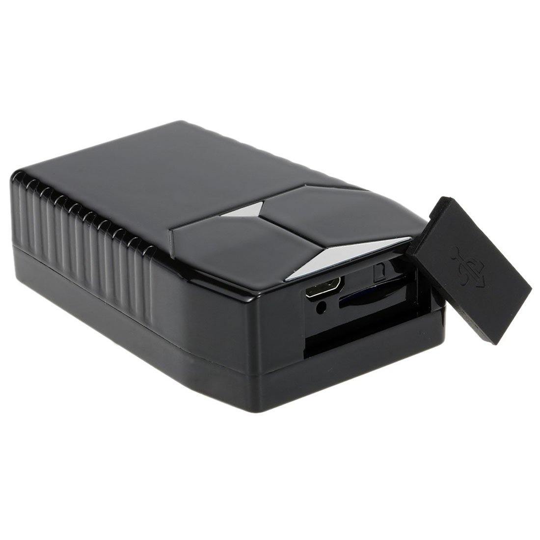 Car GPS Tracking device – Mercy Abounding